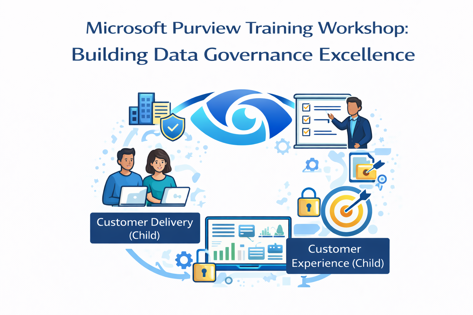 PurviewPro Consultancy - Microsoft Purview Data Governance Experts