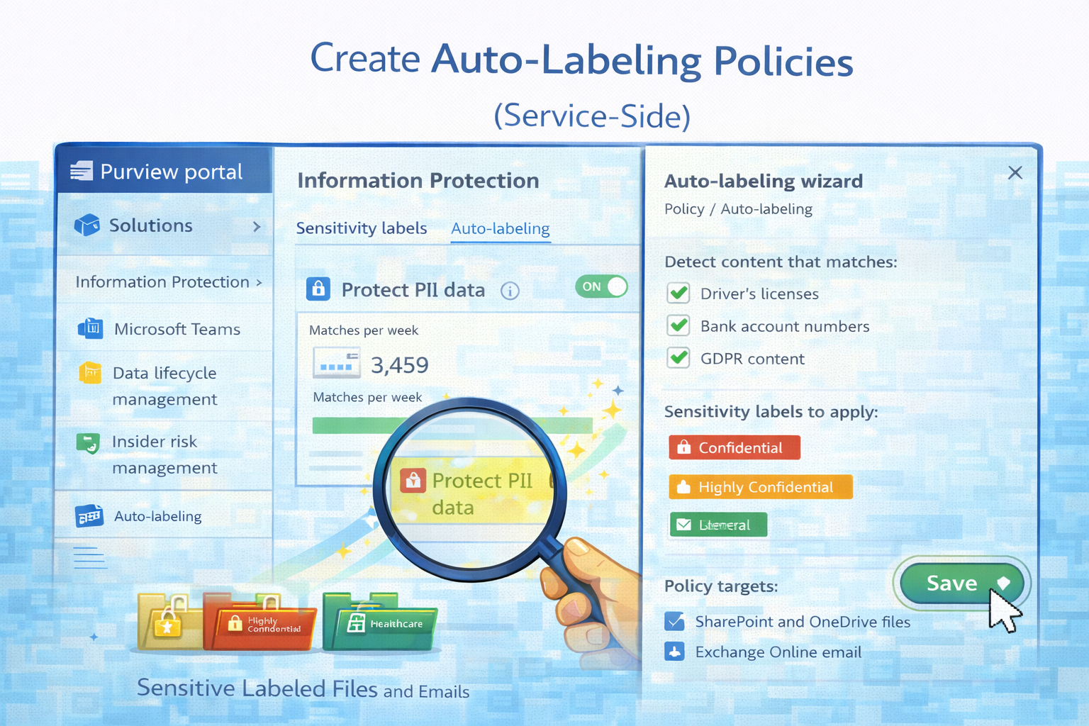 PurviewPro Consultancy - Microsoft Purview Data Governance Experts